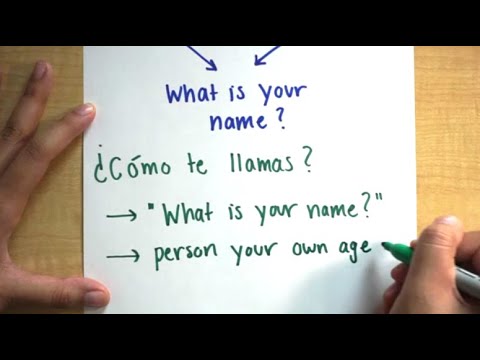 Learn Spanish - Cómo te llamas vs Cómo se llama || What is your name?
