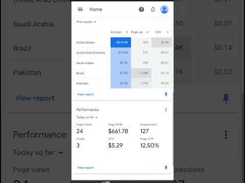 Adsense Earning ???? ???? Subscribe Channel For More Info❤️ #adsense #adsterra #earningapp #onlineearning