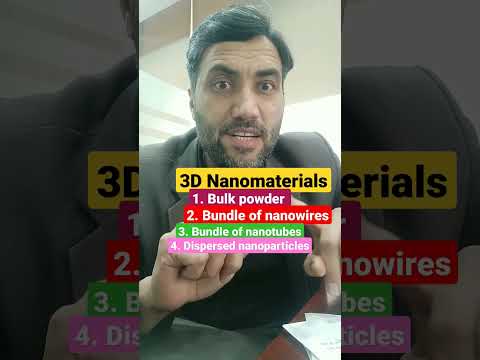 3D Nanomaterials | None of its Dimensions is below 100 nm