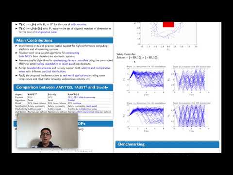 GitHub - mkhaled87/pFaces-AMYTISS: A tool for parallel automated controller synthesis for large ...