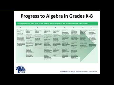 The Shifts for the Connecticut Core Standards for Math, Part 2 of 3