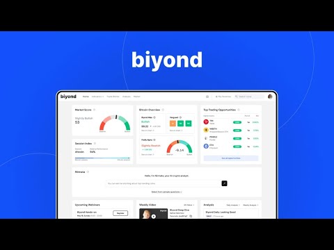 Biyond Lifetime Deal Review 2025: AI Content & Automation Worth the One-Time Price?