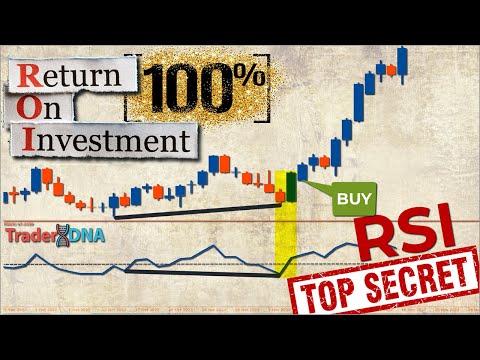 🔴 You are Using the "RSI Indicator WRONG!"... (Now You Can Easily Have ROI Above 100%)