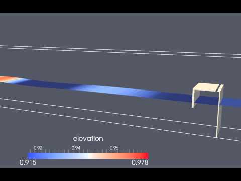 OWC Wave Energy – REEF3D