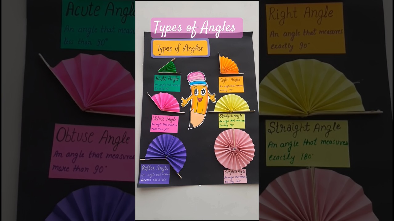 Types of Angles Tlm idea/ Types of Angles model/Angle chart making idea #types of Angles #acuteangle