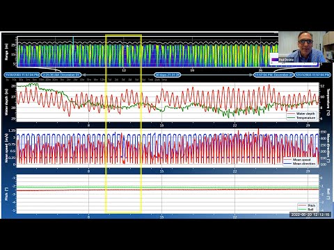 Scripps Technical Forum - Teledyne RDI - Deciphering your ADCP Data