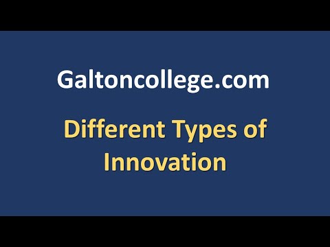 Different types of Innovation
