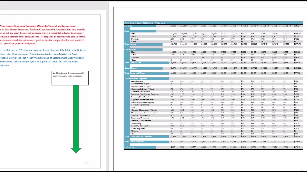Salon Income Statement projection - Monthly example template sample