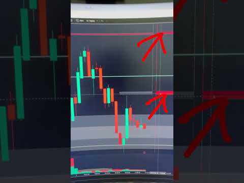 Simple Is Best - Using Volume To Make a living SPX Options #thewealthwhales #optionstrading SPY