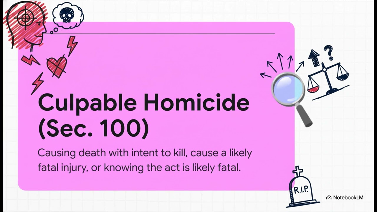 Culpable Homicide Vs Murder