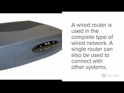 Different types of routers