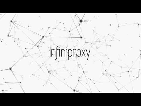 IPv6 Proxies - Infiniproxy.com