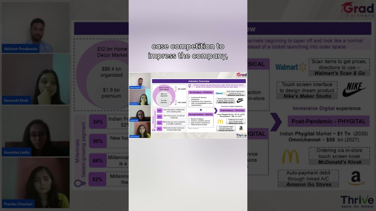 Cracking the Case Competition: Winning Strategies for Effective Solutions
