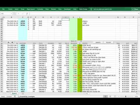 LearnN Stock Trading Spreadsheet for LibreOffice and Excel
