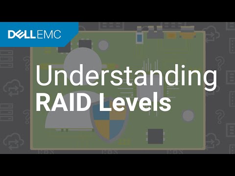 Understanding RAID Levels
