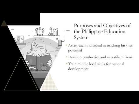 The Philippine Basic Education System