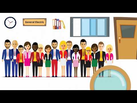 Benefits of aptitude testing & career counseling