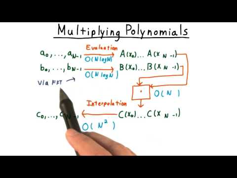 Learn Putting it All Together Georgia Tech Computability Complexity Theory Algorithms - Mind Luster