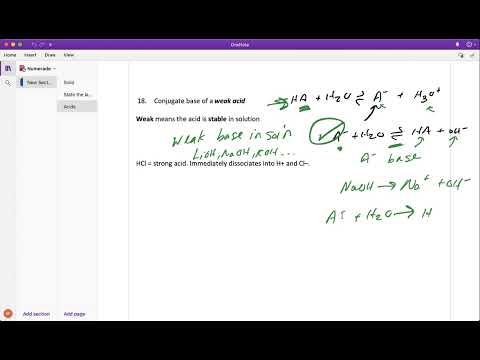 Is the conjugate base of a weak acid a strong base Explain Explain why does not affect the pH of