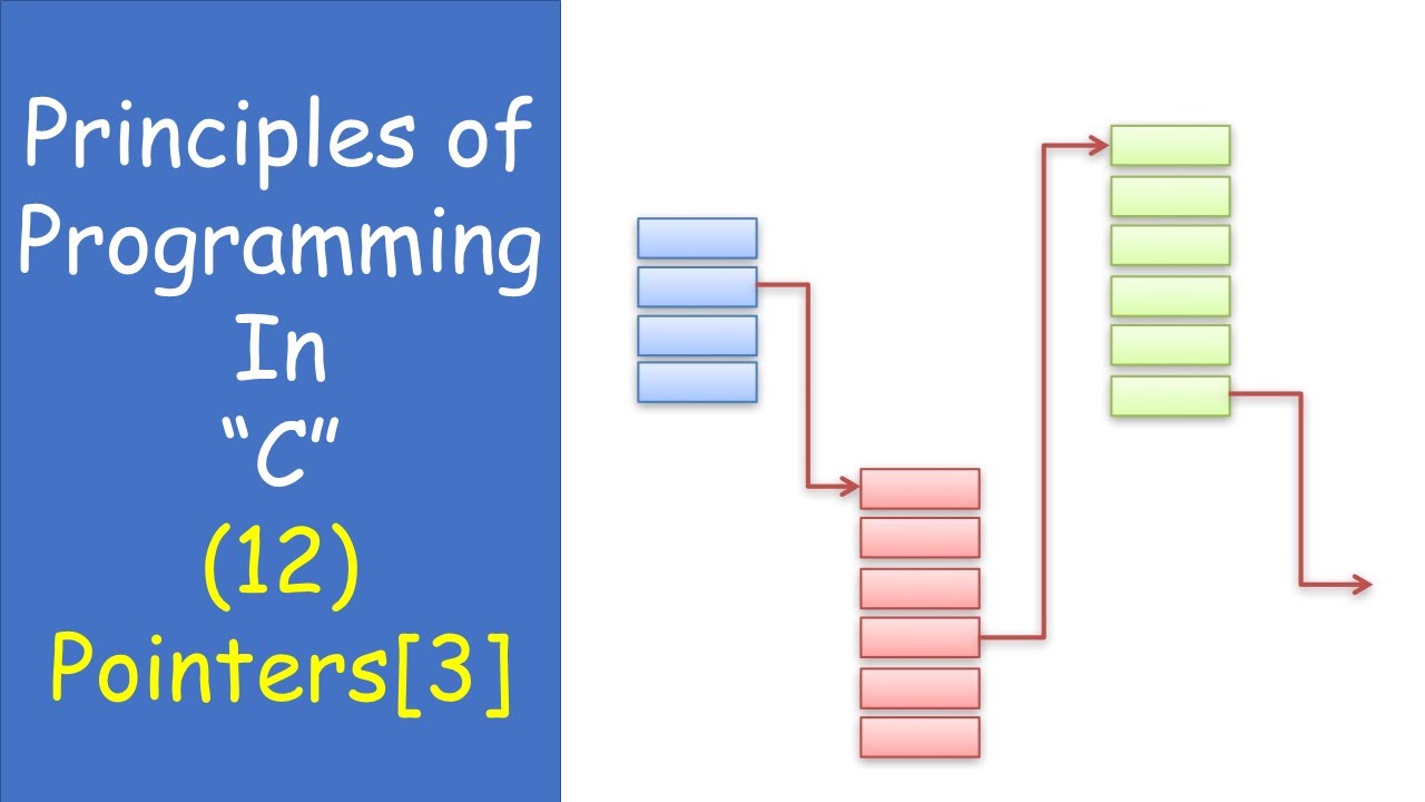 Principles of Programming | C | Lec12 | Pointers (3)