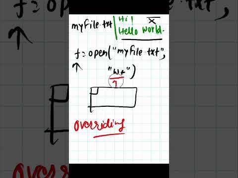 Python - 064 : Open a file in append mode in python #python #pythonprogramming #pythontutorial