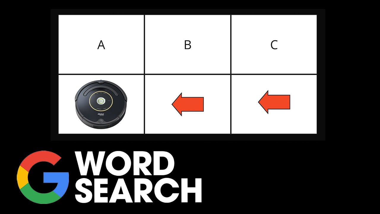 Word Search - 79. LeetCode - Java