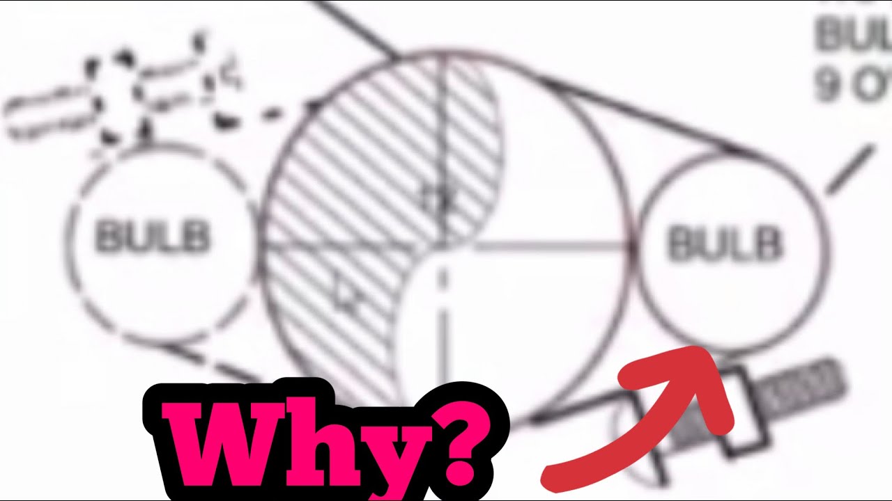 TXV Bulb Mounting | RTFM | Ducane Lynx