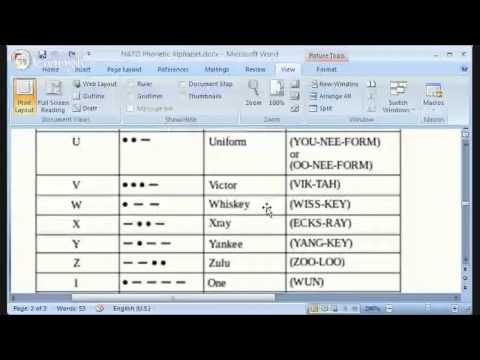 NATO Phonetic Alphabet