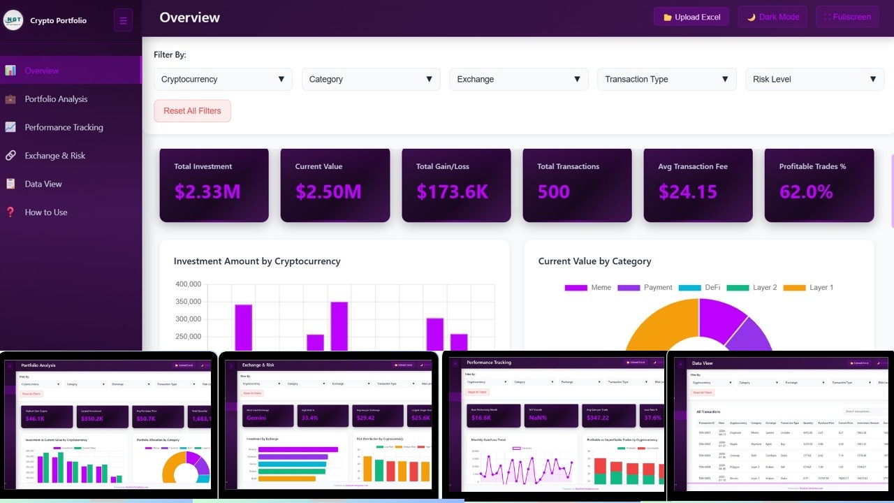 Crypto Portfolio Dashboard in HTML