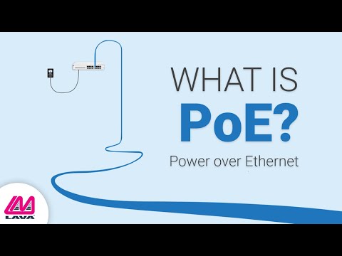 What is PoE? and why YOU should use it!