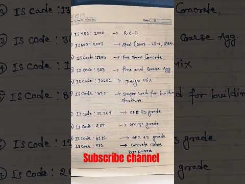 #important codes used in #civil engineering