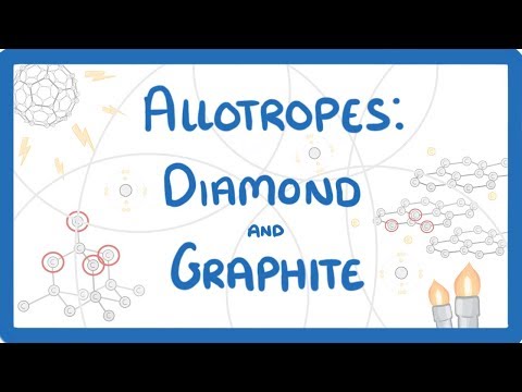 GCSE Chemistry - Allotropes of Carbon - Diamond and Graphite