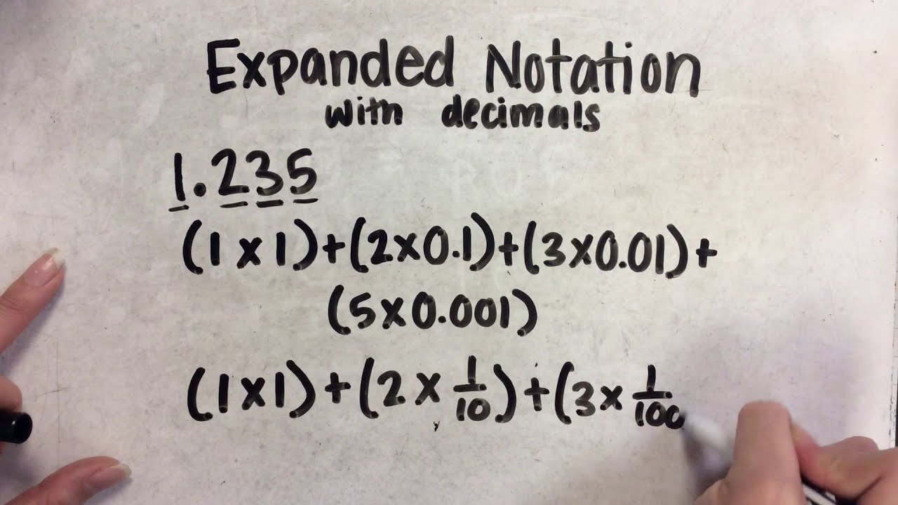Math with Ms. Meyer: Decimal Expanded Notation