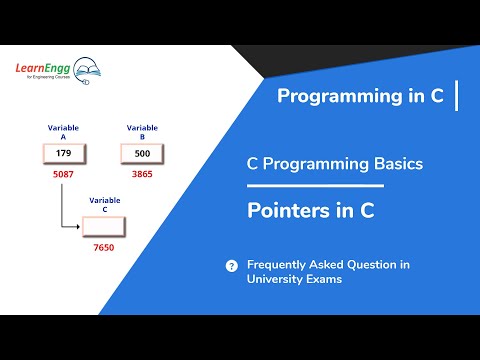 What is Pointer? C Programming Basics | Pointers Programming in C | C Language Tutorial