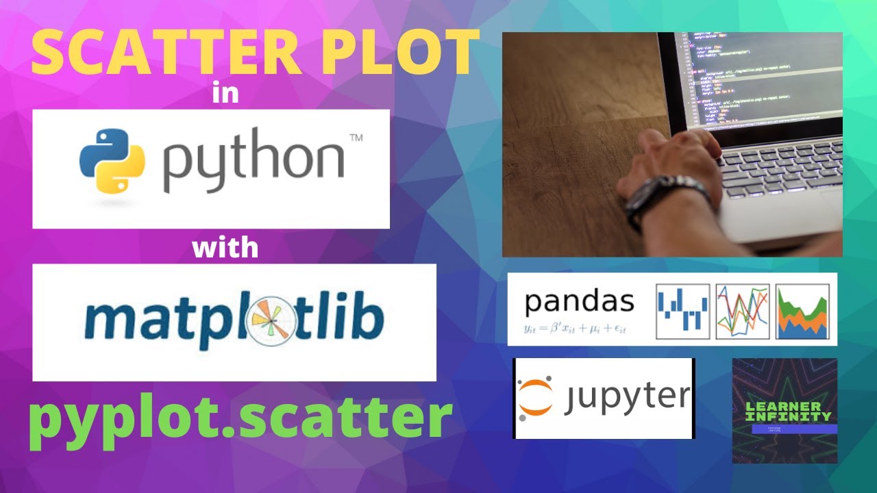 Scatter Plot in Python with Matplotlib pyplot.scatter