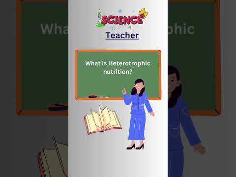 What is Heterotrophic nutrition? | Heterotrophic Nutrition | Science | Class 7| NCERT #shorts