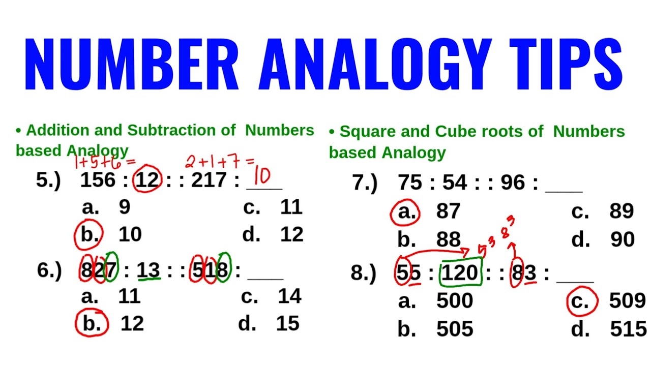 Number Analogy Tips and Tricks