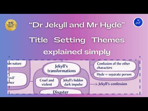 Dr Jekyll and Mr Hyde: Methodological Study and Analysis Guide
