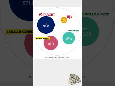 Is Target stock worth buying now? Not so fast