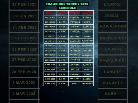 ICC Champions Trophy 2025 Full Schedule | Cricket Match | #championstrophy2025 #cricket #icc