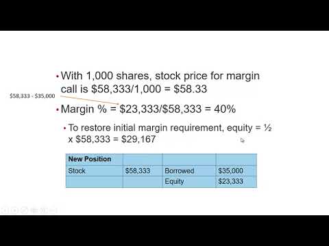 Buying on Margin