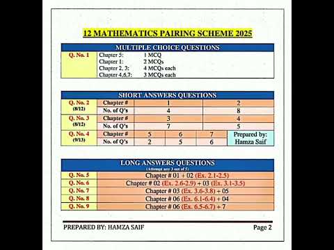 2nd year math pairing scheme 2025 | 12th math pairing scheme #exam #education