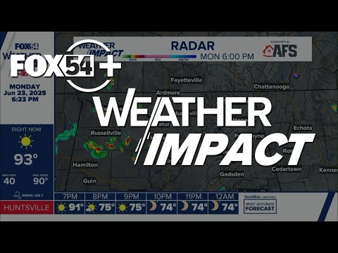 How to get your FOX54+ 24/7 Streaming Weather update