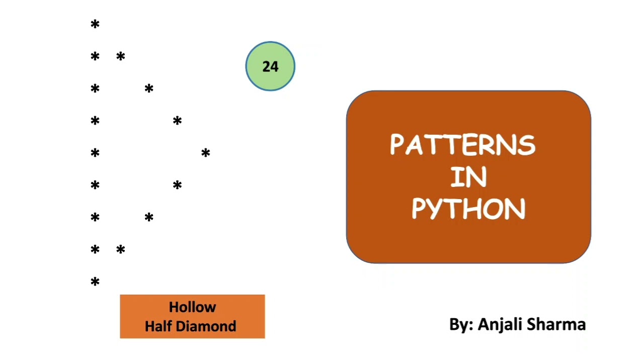 Hollow Half Diamond Pattern | Patterns in Python | Python Lectures |