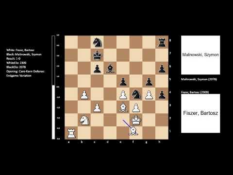 Fiszer Bartosz Vs Malinowski Szymon Dmpj Ekstraliga 2025 Round 6
