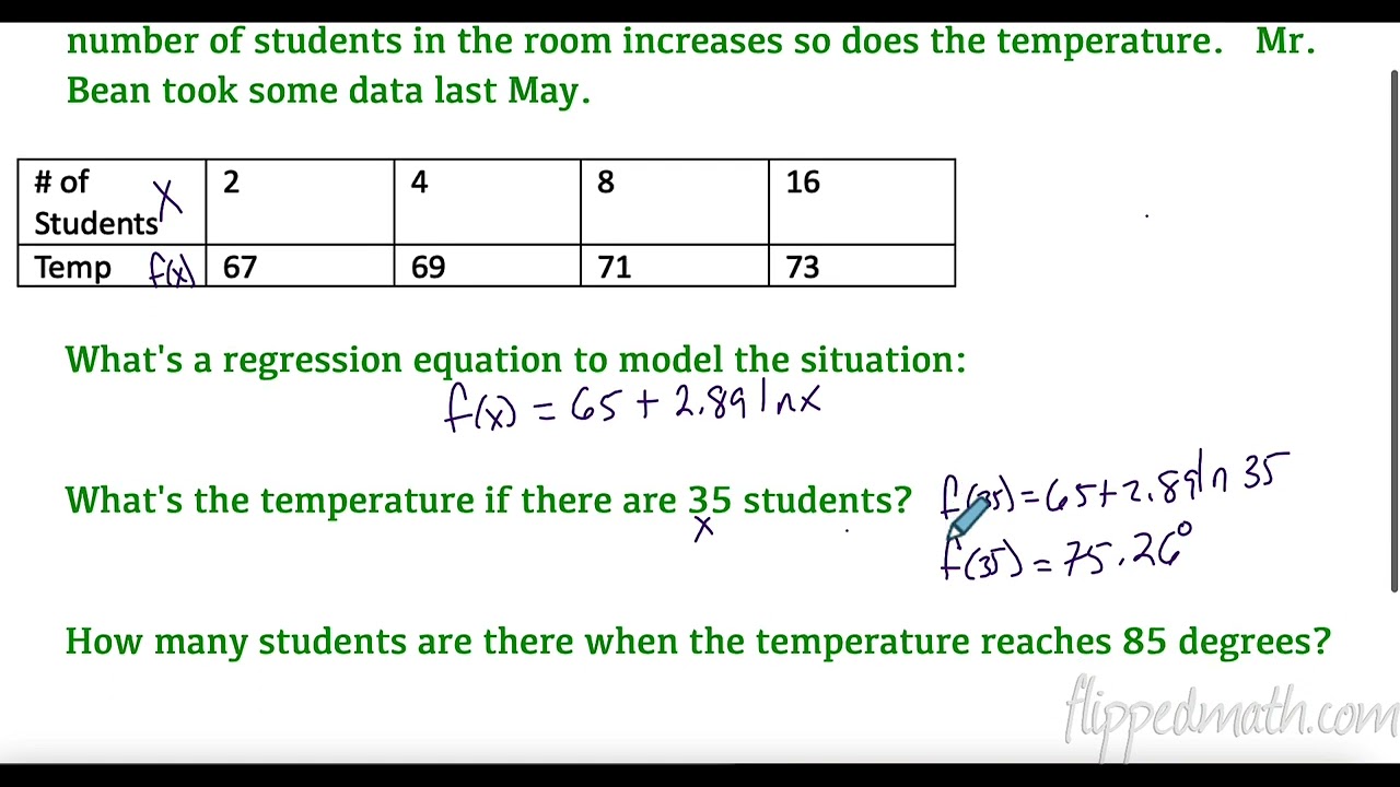AP Precalculus – 2.14 Logarithmic Function Context and Data Modeling