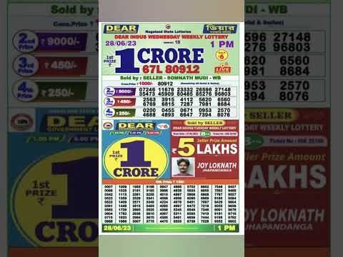 Nagaland Lottery SAMBAD DEAR EVENING 1:00 PM RESULT TODAY 28.05.2023 | NAGALAND STATE DEAR LOTTERY
