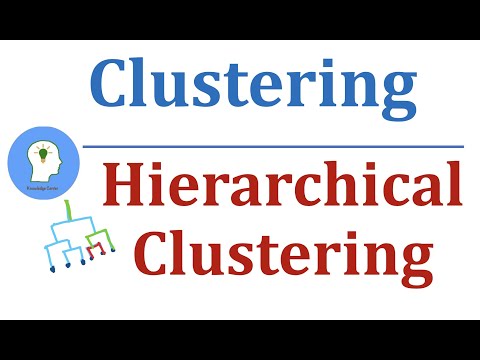 Learn Hierarchical Clustering in Data Mining | Hierarchical Agglomerative Clustering - Mind Luster