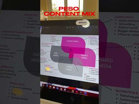 STEAL MY CONTENT CALENDAR TEMPLATE | DIANE YWAYA