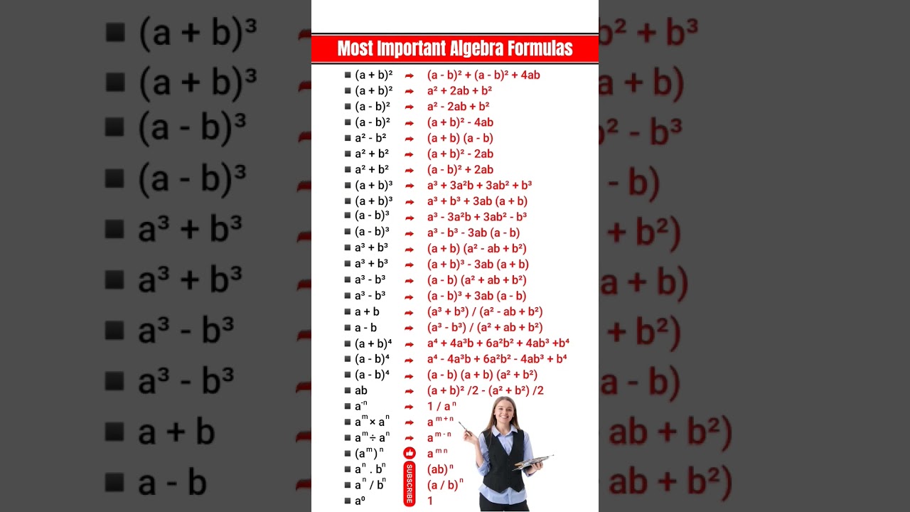 गणित का सूत्र कक्षा 10 | Algebra Formulas | Maths Formula ||